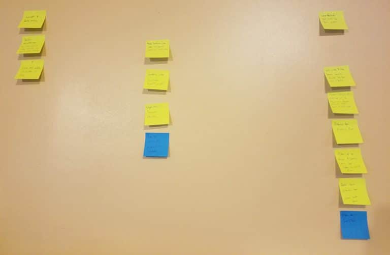 Post-It Note Goals: How To Accomplish Your Daily Goals! - Born Again ...